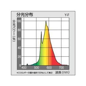 Panasonic パナソニック FL20S・Y-FF3 カラード蛍光灯 直管スタータ形 純黄色 20W形 ランプ本体品番(FL20S・Y-F) FL20SYFF3 : アクティブスター ...