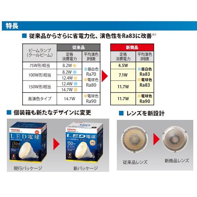 TOSHIBA 東芝 LED電球 LDR7N-W/100W ビームランプ形 ビームランプ100W形相当 昼白色 口金E26 屋外使用可 (LDR7NW100W) : アクティブスターYahoo ...