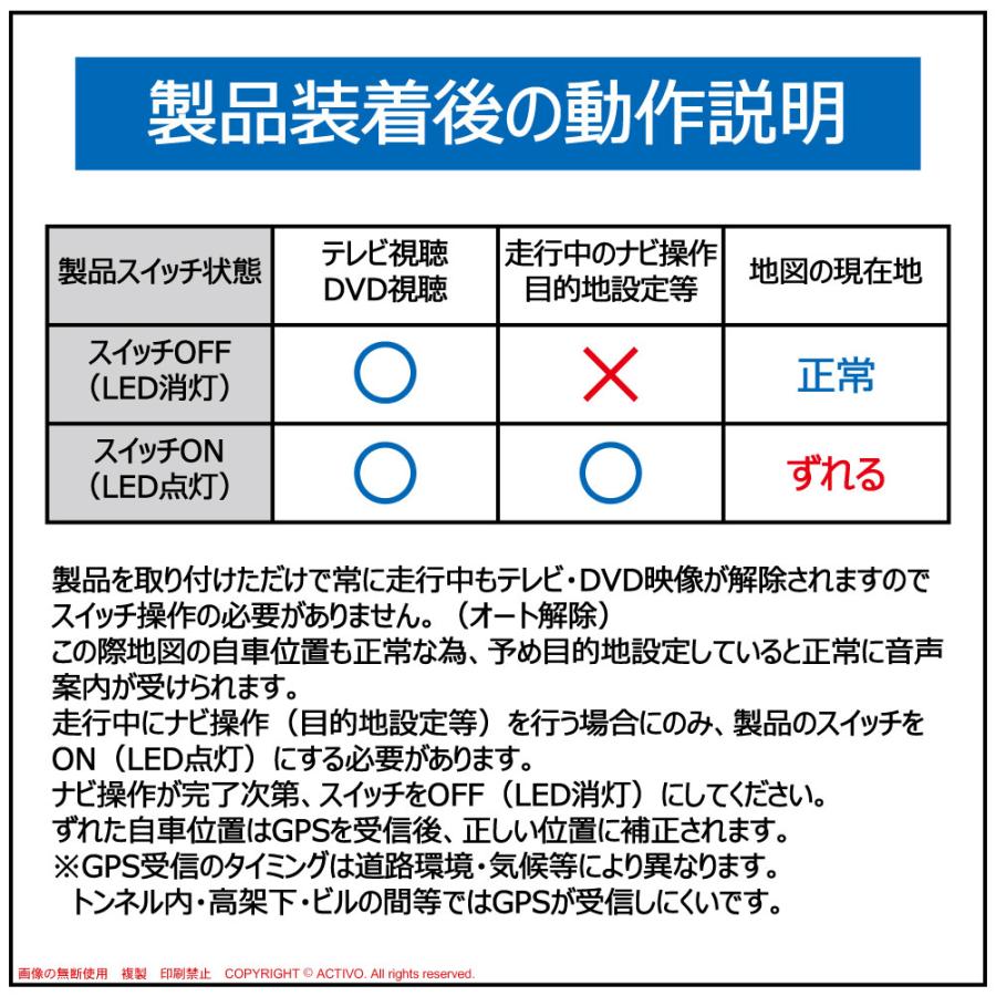 NSCN-W68/NSZT-W68T/NSZN-Z68T/NSZT-Y68T 走行中TV テレビ ナビキット アクア アルファード ヴェルファイア VOXY エスクァイア ナビ操作 DOP ...