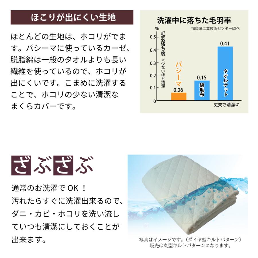 パシーマ シーツ ベビー 60×70cm 丸キルト 肌掛けシーツ 肌掛 シーツ 布団 タオルケット 毛布 赤ちゃん 子ども ガーゼ 無添加 綿 洗える 出産祝い pasima :pasima ...