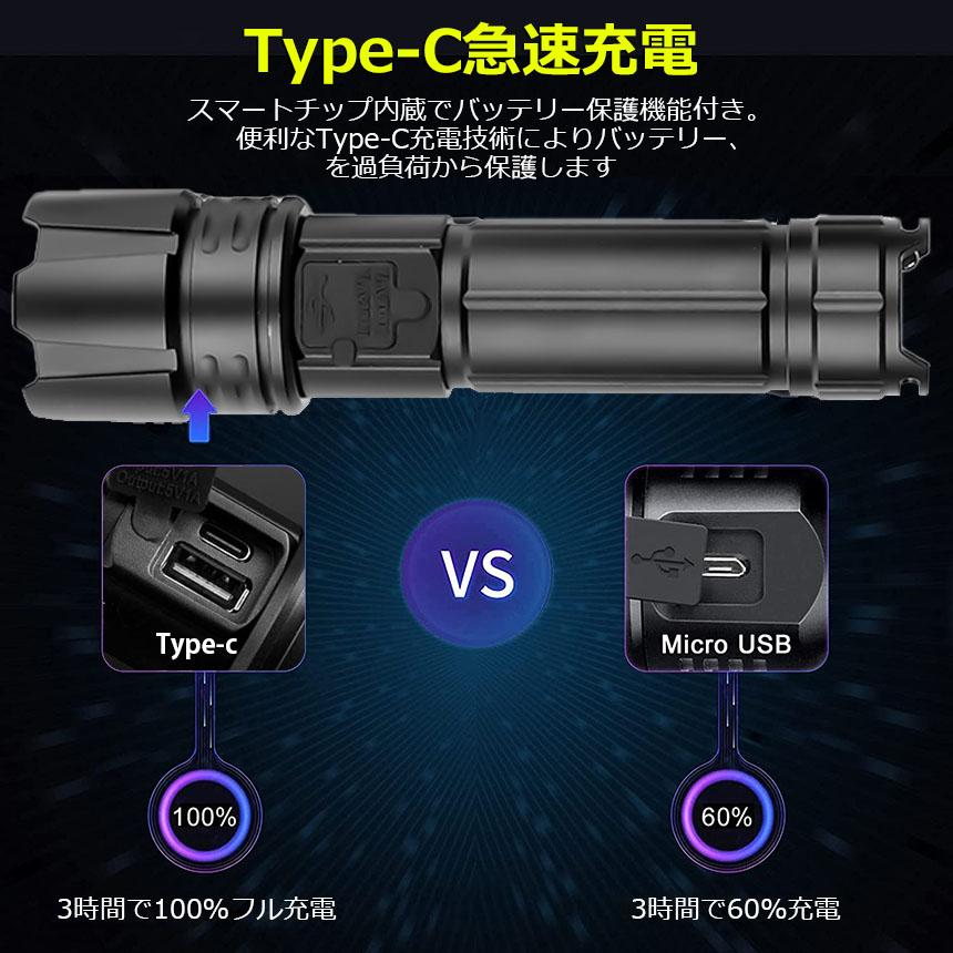 懐中電灯 XHP70 強力 防水 3個セット USB充電式 電池式 LCD残量表示 ズーム機能 5モード調光 TYPE-C入力 USB出力 ledライ :e02-61ax3:ヒットショップ ...