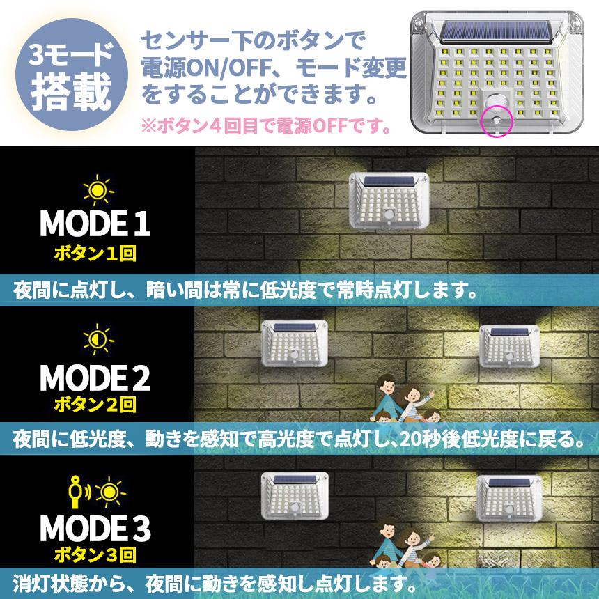 ソーラーライト 90LED センサーライト 防犯ライト ガーデンライト アウトドア ソーラー モーションセンサー 人感センサー 暗闇センサー セキュリ :f01-1a:ヒットショップ - 通販 ...