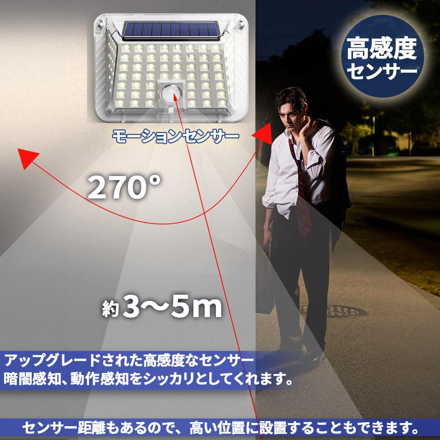 ソーラーライト 90LED センサーライト 防犯ライト ガーデンライト アウトドア ソーラー モーションセンサー 人感センサー 暗闇センサー セキュリ :f01-1a:ヒットショップ - 通販 ...