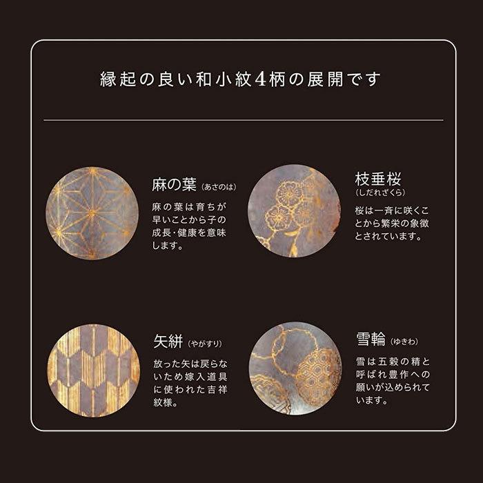 ADERIA おしゃれ ロックグラス ペアセット PNT 和小紋 アデリア 日本製 化粧箱入 | 和 プレゼント ギフト ガラス 食器 ウイスキー 結婚祝い : アデリア ヤフーショッピング店 ...