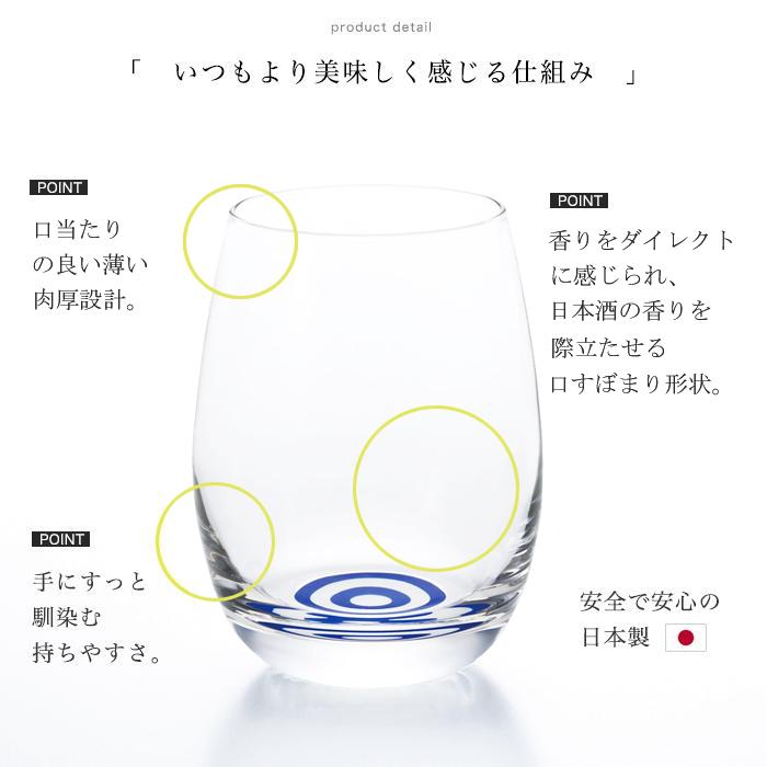 ADERIA グラス おしゃれ 利き猪口香りグラス 235ml 1個箱入り アデリア 日本製 | プレゼント ギフト 日本酒グラス 冷酒 利き酒 酒器 盃 : アデリア ヤフーショッピング店 ...