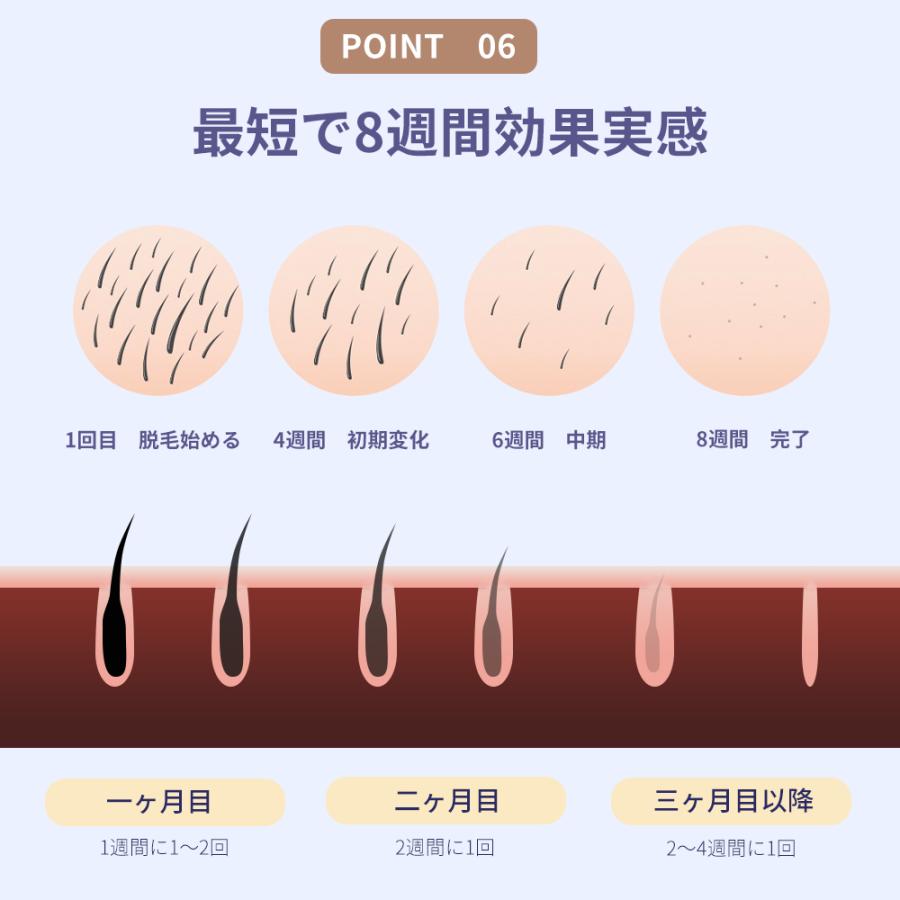IPL脱毛器 女性 安い vio メンズ vio対応 一年保証 レディース だつもうき 全身適用 冷却 サロン級脱毛器 IPL光 家庭用脱毛器 男女兼用 IPLレーザー ...