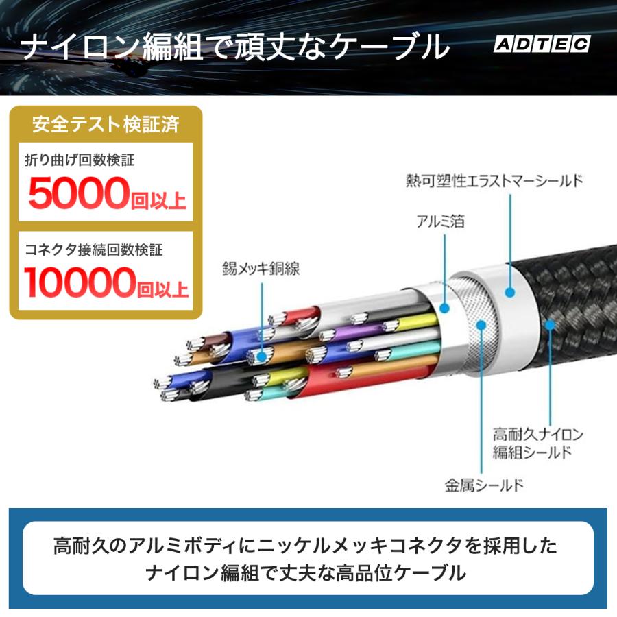 ADTEC（アドテック） eMarker搭載 USB Type-C PD充電対応 100W（20V/5A)対応 USB3.2 Gen2 ...