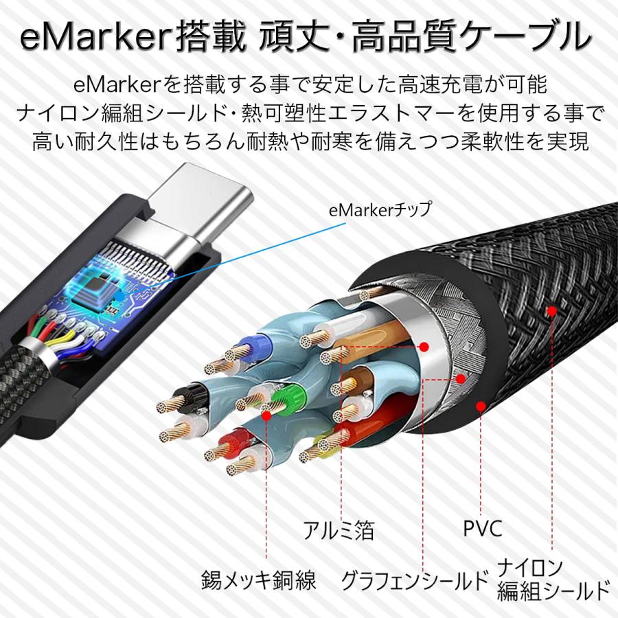 USB4 Gen3 ブラック パステルカラー APC-V1024CC-U4G3-BK eMarker搭載 40Gbps 240W USB Type-Cケーブル 1.0m PD3.1 48V ...