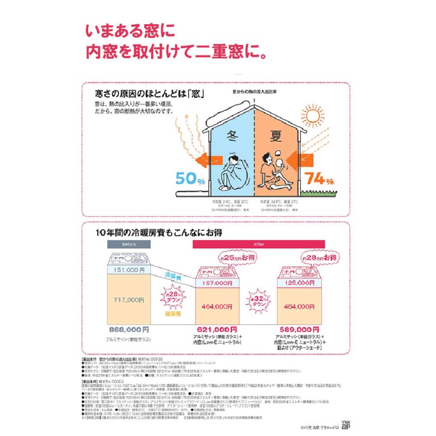 YKK AP 工事パック YKKAP マドリモ 内窓 プラマードU 2枚建 引違い窓 W幅550-1000mm×H高さ801-1200mm Low-E複層ガラス アルゴンガス 二重窓 防音 ...