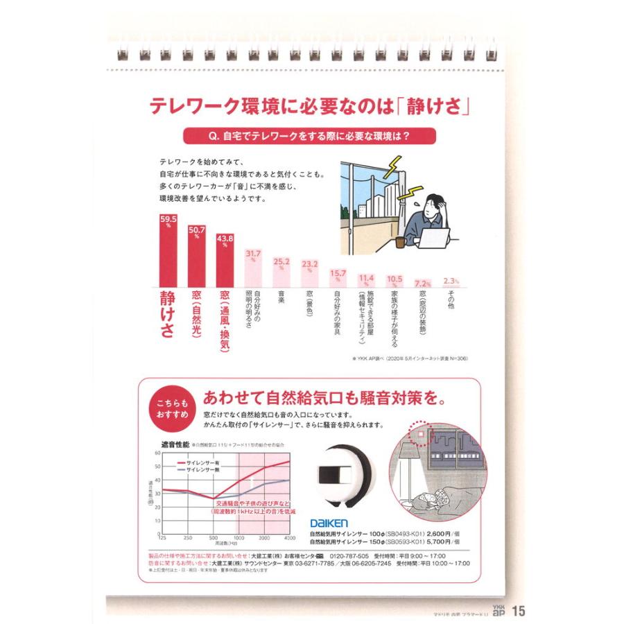 YKK AP 工事パック YKKAP マドリモ 内窓 プラマードU 2枚建 引違い窓 W幅550-1000mm×H高さ1401-1800mm Low-E複層ガラス アルゴンガス 二重窓 防音 ...