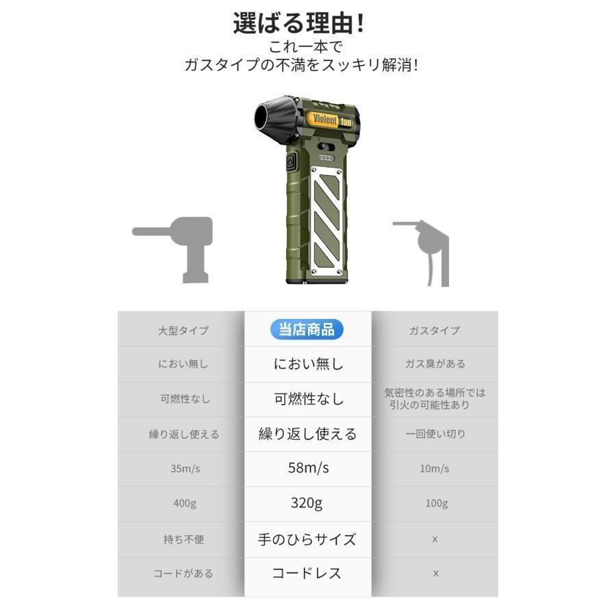【8000mAh・ 強力風速58m/s】エアダスター 電動 130000RPM 無階段風量調節 充電式 小型 ノズル付 空気入れ ガス不使用 (PC掃除/暑さ対策/エアコン/洗車用) : 森田 ...