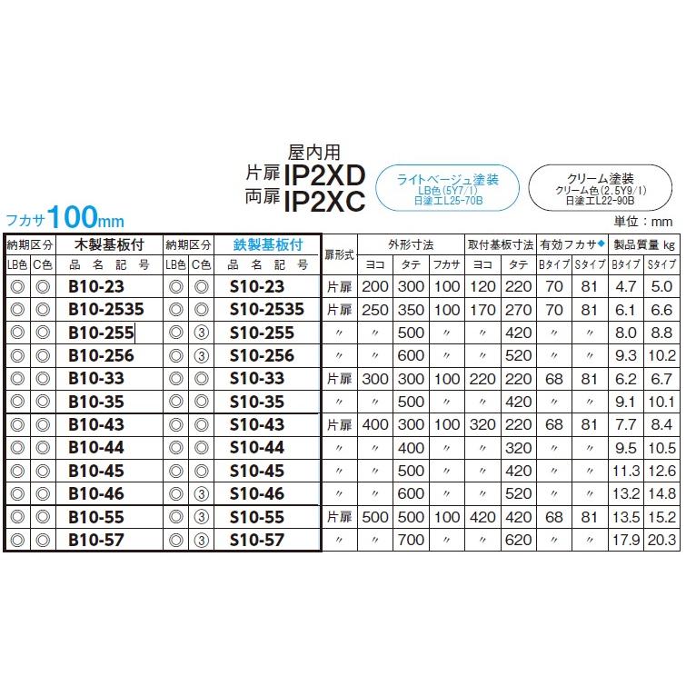 日東工業 日東工業 B10-44（ライトベージュ）・B10-44C（クリーム） 盤用キャビネット 露出形・木製基板付 フカサ：100mm : アドウイクス ヤフー店 - 通販 - Yahoo ...