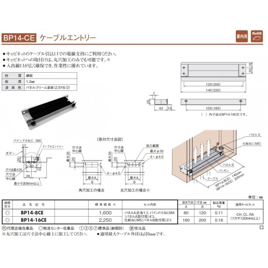 正規品販売！ Nito 日東工業 ケーブルコネクタ BP14−16H1 5個入り1セット 〔品番:BP14-16H1〕 2102301 送料 ...