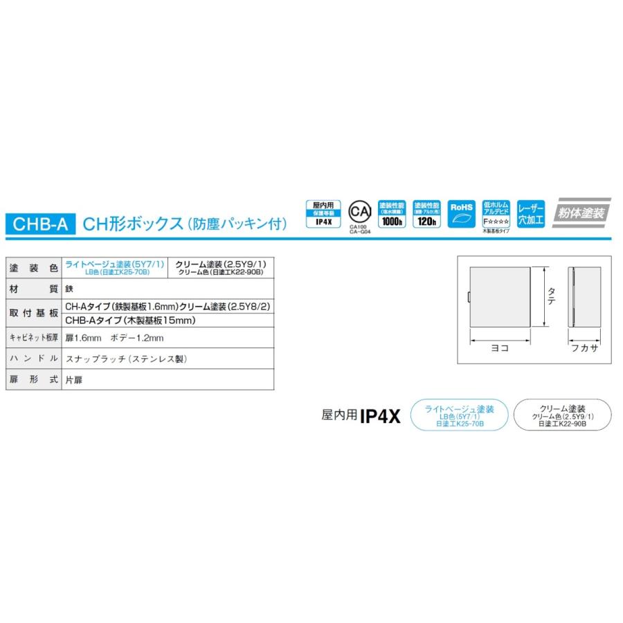 日東工業 CH25-44A CH形ボックス（防塵パッキン付) フカサ：250 mm : ch25-44a : アドウイクス ヤフー店 - 通販 - Yahoo!ショッピング