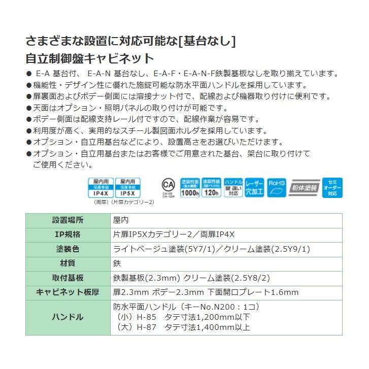 日東工業 日東工業 E35-819A-N・E35-819AC-N 自立制御盤キャビネット・基台なし・鉄製基板付 : アドウイクス ヤフー店 ...