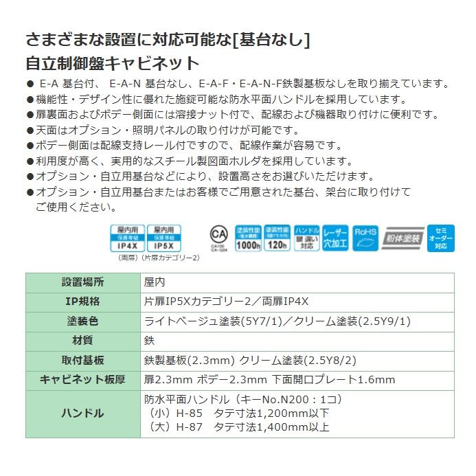 日東工業 日東工業 E50-816A-N・E50-816AC-N 自立制御盤キャビネット・基台なし・鉄製基板付 : アドウイクス ヤフー店 - 通販 - Yahoo!ショッピング