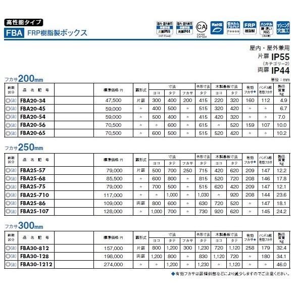 日東工業 日東工業 FBA25-68 （旧品名記号 FBA25-68A） FRP樹脂製 盤用ボックス FBA : アドウイクス ヤフー店 ...