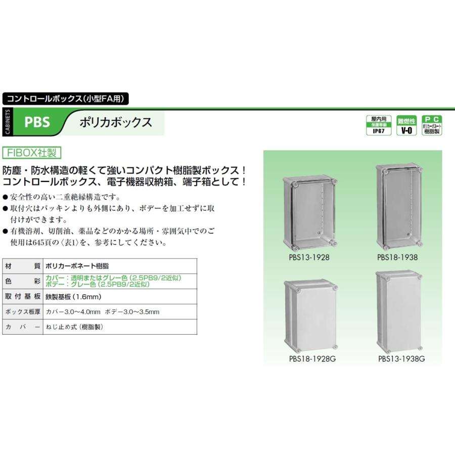 日東工業 日東工業 PBS13-1919G ポリカボックス着色カバー付 FIBOX社製 : アドウイクス ヤフー店 - 通販 - Yahoo ...