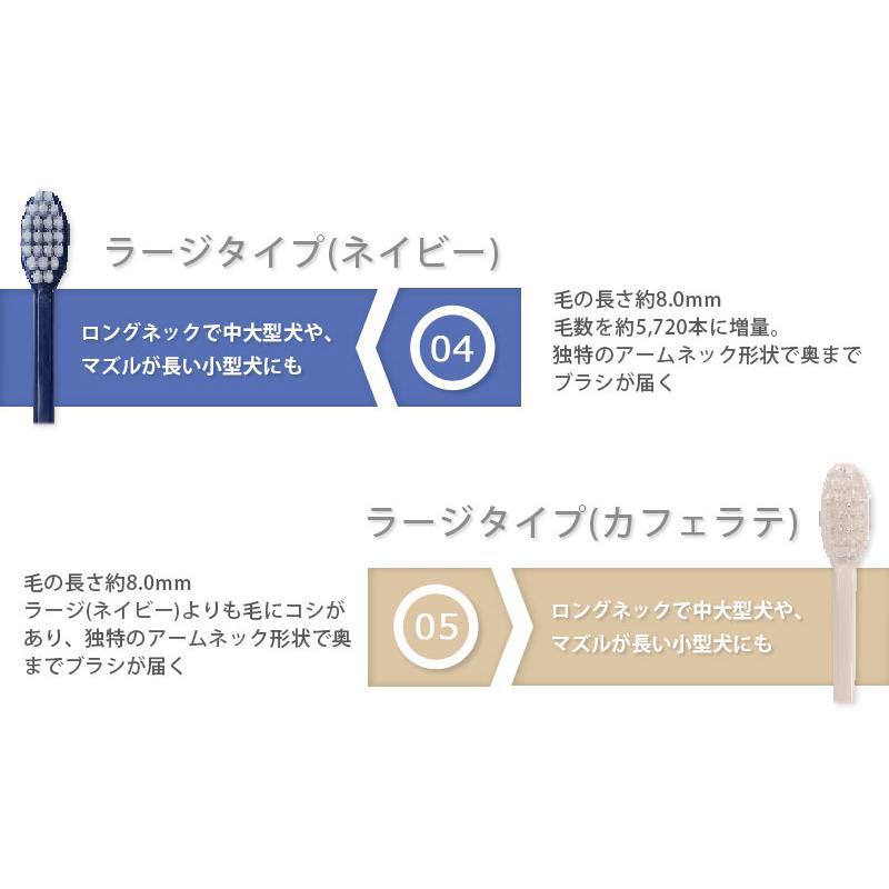 OraBio オーラバイオブラシ 4本 セット : ドッグサポートアエコム - 通販 - Yahoo!ショッピング