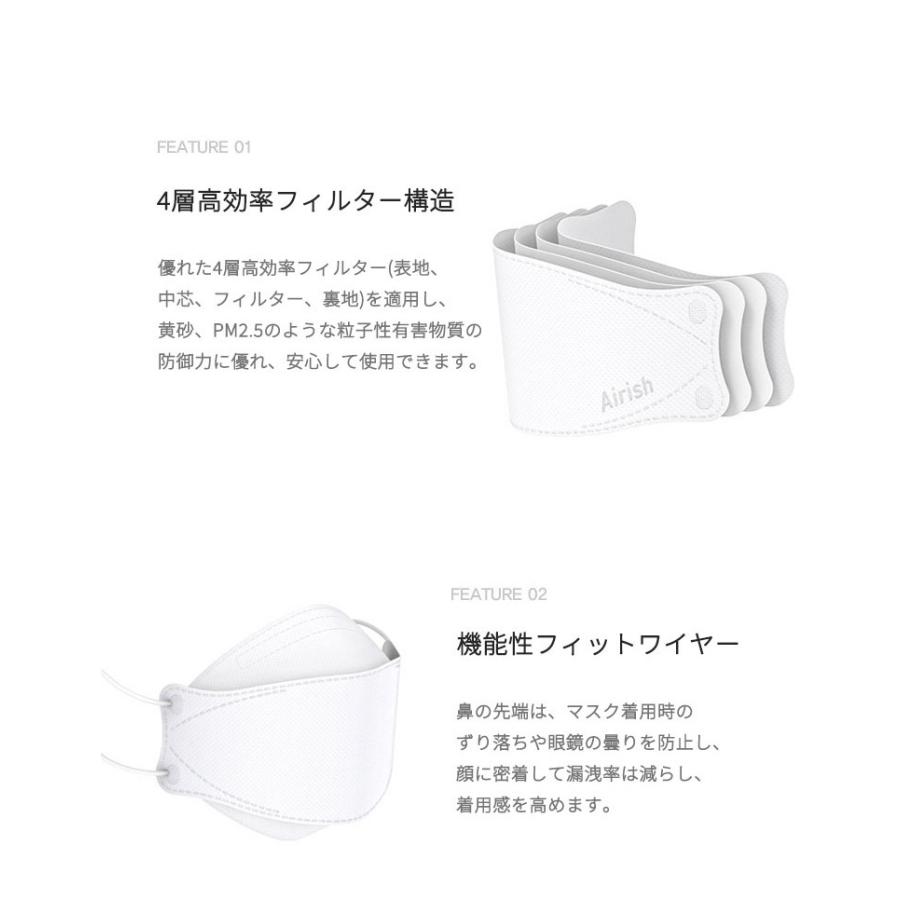 【100枚】Airish Plus CLEAN SHIELD KF94 MASK【送料無料】100枚セット 防疫マスク プレミアムマスク ...