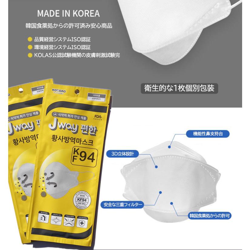 【100枚】JWAY KF94 MASK【送料無料】100枚セット マスク 韓国製 不織布 唇に付かない 立体 3D KF94認証 高性能プレミアムマスク 個包装 使い捨て : Andy ...