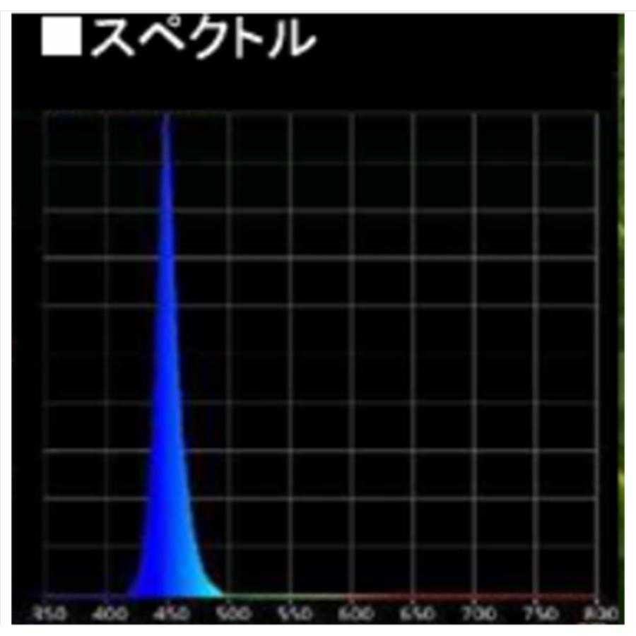 単色青450nm 植物育成用直管LED 1.2m (直列並列共用コード) : アグリベース四万十 Yahoo!店 - 通販 - Yahoo!ショッピング