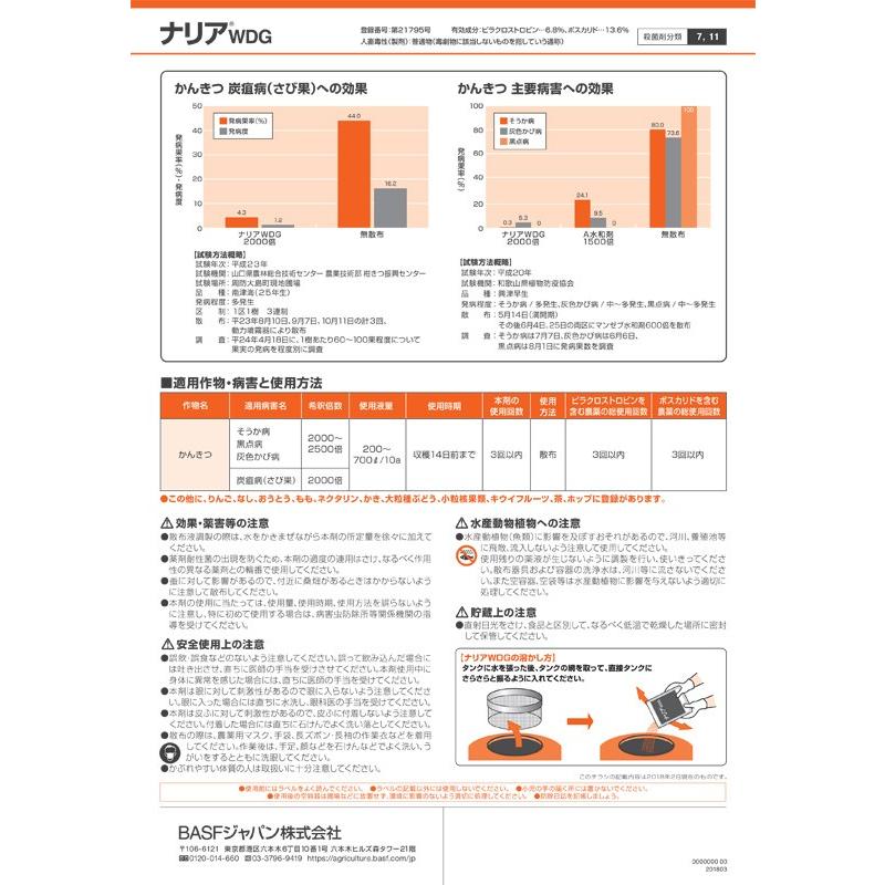 果樹・茶用殺菌剤 ナリアWDG 250g : アグリマートYahoo!店 - 通販 - Yahoo!ショッピング