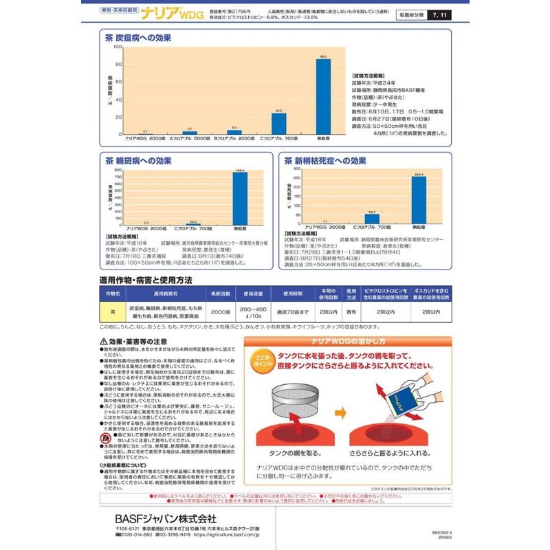 果樹・茶用殺菌剤 ナリアWDG 250g : アグリマートYahoo!店 - 通販 - Yahoo!ショッピング