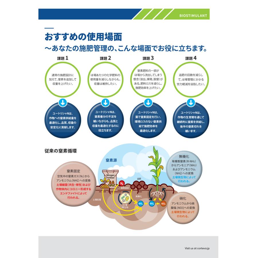 窒素固定細菌 ユートリシャN 333g : アグリマートYahoo!店 - 通販 - Yahoo!ショッピング