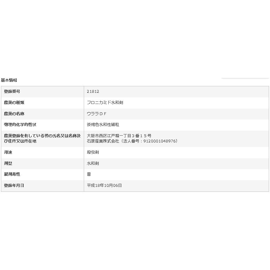 ウララDF 250g 殺虫剤 アブラムシ類 コナジラミ類 : 02-0201003010007 : 農薬・園芸用品・アグリミライズYahoo!店 - 通販 - Yahoo!ショッピング