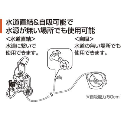 高圧洗浄機 エンジン式 工進 JCE-1710 :ksn-jce1710:アグリズ ヤフーショップ - 通販 - Yahoo!ショッピング
