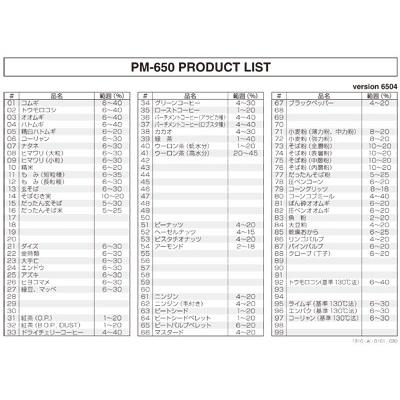 Kett ケット科学 （ケツト科学） 穀類水分計 PM-650 （PM-6504） : アグリズ Yahoo!ショッピング店 - 通販 - Yahoo!ショッピング