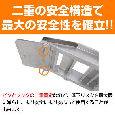 ALINCO アルミブリッジ 0.8t 1.9m 2本セット 昭和ブリッジ GP-190-30-0.8SK ベロツメ式 ラダーレール アルミステップ アルミラダー 1.9m(1900mm ...
