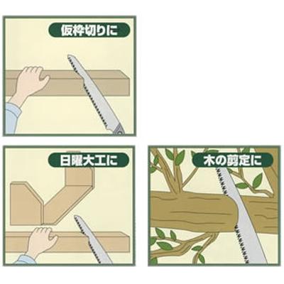 Saboten 剪定ノコギリ サボテン ジョーズ 仮枠・木工・剪定のための鋸 NO.2241 剪定のこぎり 細目 木工 庭木 果樹 ぶどう みかん うめ リンゴ プロ : アグリズ Yahoo ...