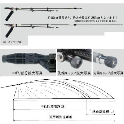 ヤマホ 伸縮切替畦畔CPPSタイプ 20型（G3/8） : アグリズ Yahoo!ショッピング店 - 通販 - Yahoo!ショッピング