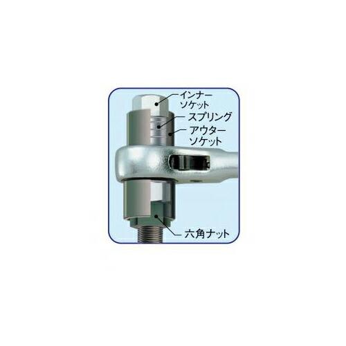 スーパーツール SRF2 4サイズラチェットレンチ ショートタイプ 14×17、19×21 曲りシノ付き : 10020573 : プロの工具専門店 愛道具館 - 通販 - Yahoo!ショッピング