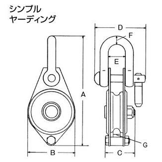 スリーエッチ/HHH SY75 シンプル型ブロック シンプルヤーディング ベアリング入 シャックル型ヘッド :10023774:プロの工具専門店 愛道具館 - 通販 - Yahoo!ショッピング