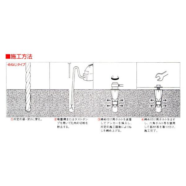 サンコーテクノ AX-M6 ALCアンカーAX型 ♀M6×全長54mm （50本入） :b338006:プロの工具専門店 愛道具館 - 通販 - Yahoo!ショッピング
