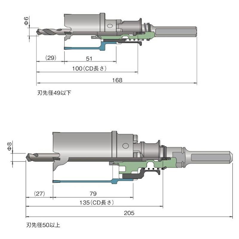 ミヤナガ PC378P049ST ホールソー378P セット ストレートシャンク（49mmφ） : プロの工具専門店 愛道具館 - 通販 ...