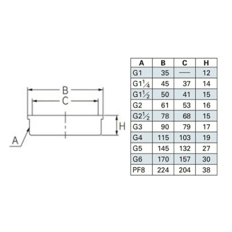 カクダイ-排水・通気 #4232-100 外ネジ防虫目皿 : プロの工具専門店 愛道具館 - 通販 - Yahoo!ショッピング
