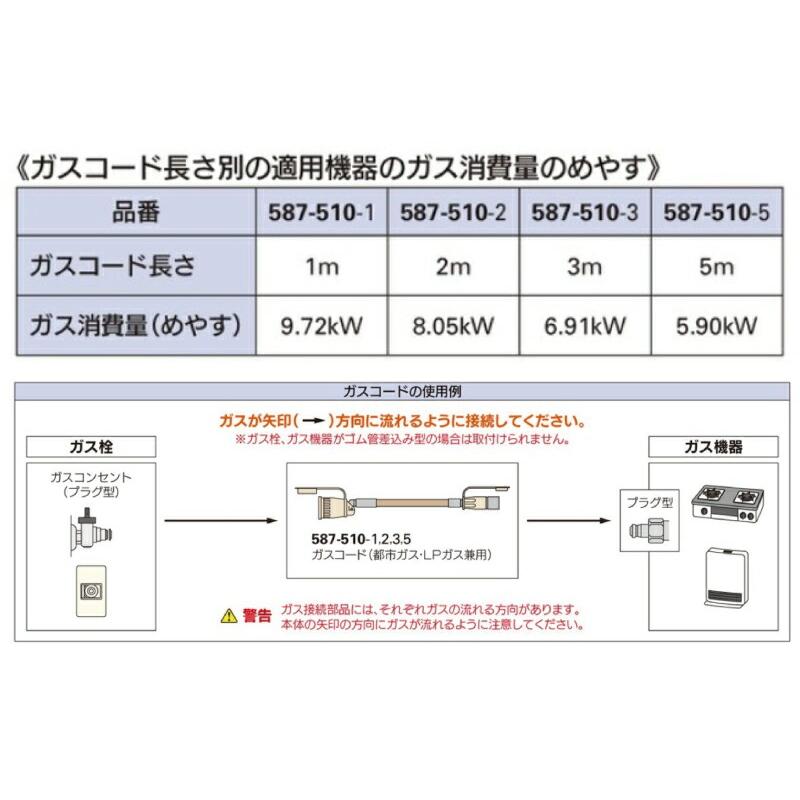 カクダイ-配管継手 #587-510-2 ガスコード（都市ガス・LPガス兼用） :w0038157:プロの工具専門店 愛道具館 - 通販 - Yahoo!ショッピング