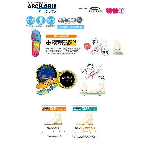 アシマル（ASHIMARU) スリムフット(Slim Foot))快適インソール О脚対策 : 靴のAIKA - 通販 - Yahoo!ショッピング