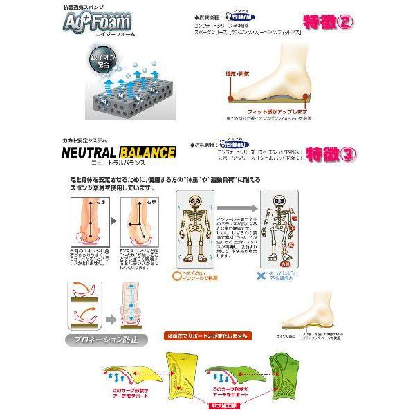 アシマル（ASHIMARU) スリムフット(Slim Foot))快適インソール О脚対策 :PN41:靴のAIKA - 通販 - Yahoo ...