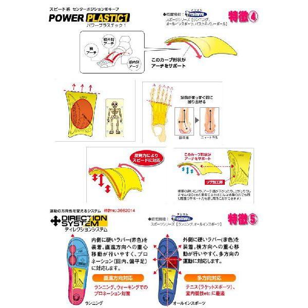 アシマル（ASHIMARU) スリムフット(Slim Foot))快適インソール О脚対策 : 靴のAIKA - 通販 - Yahoo!ショッピング