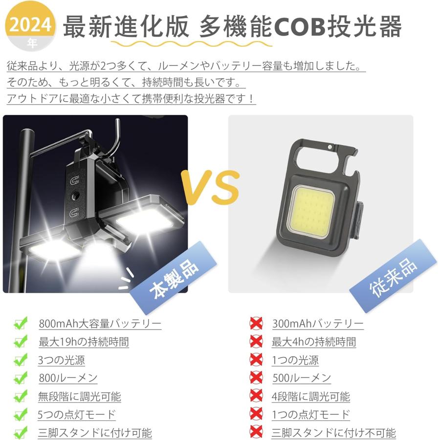 LED 投光器 COB ミニ懐中電灯 USB充電式 3点セット Cyfie キーホルダー式 ミニ 45g 小型 軽量 800ルーメン 高輝度 IPX4防水 強力磁石付き 緊急照明用 防災用 ...
