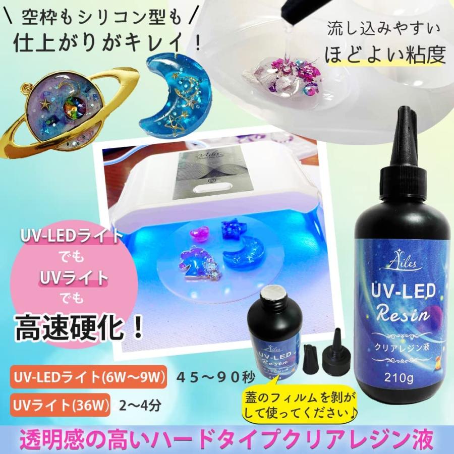 UVレジン レジン液 大容量 210g レジンクラフト 高透明 低刺激 ほぼ無臭 手芸 [Ailes(エール)] : resin210g : Ailes(エール)ヤフー店 - 通販 ...