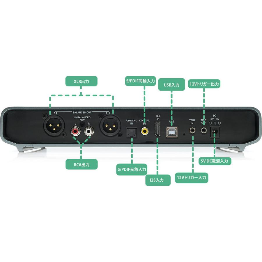 Volumio Preciso プレチーゾ PCM768kHz/DSD512対応 USB-DAC : さくら山楽器 - 通販 - Yahoo ...