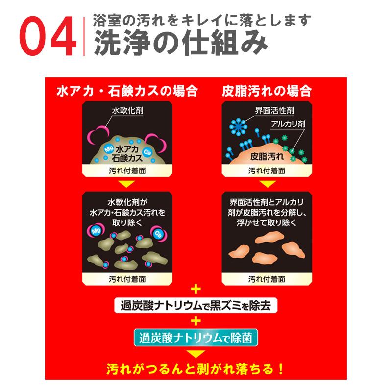 アイオン ヌリコクリーナー プロ 浴室の強力パウダー洗浄剤 ブラシ付き お風呂 皮脂汚れ 石鹸カス 黒ズミ ピンクヌメリ 掃除 日本製 2個以上購入で送料無料 : AION SuiSui生活 ...