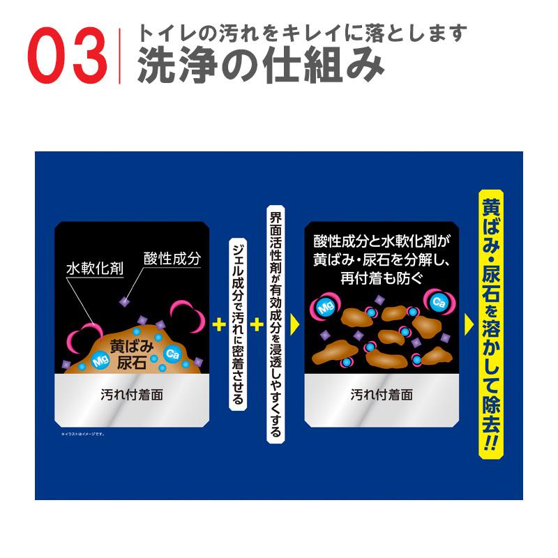 アイオン ヌリコクリーナー プロ トイレの黄ばみ・尿石洗浄剤 ジェルタイプ 便器 フチ裏 便座 フタ 床 除菌 掃除 日本製 2個以上購入で送料無料 : AION SuiSui生活 Yahoo ...