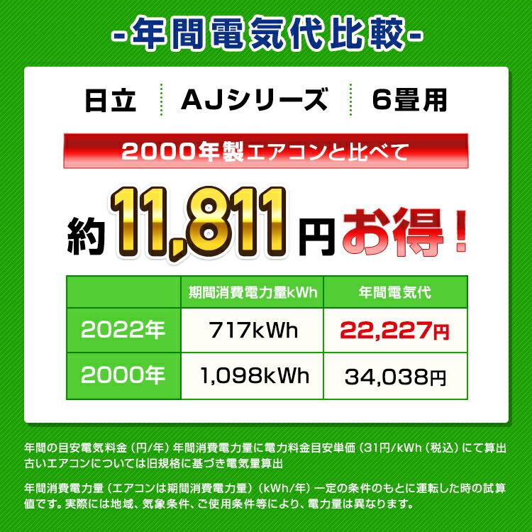 【標準取付工事費込】エアコン 日立 AJ 6畳 白くまくん スターRAS-AJ22M-W-SET 設置しやすい設計 HITACHI 静音 省エネ :0004-aj22-set:エアホープ ...